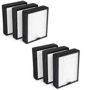 flintar pm1220 high-efficiency 3-in-1 true hepa replacement filters, compatible with mooka and koios pm1220 compact desktop air purifier only (6-pack)