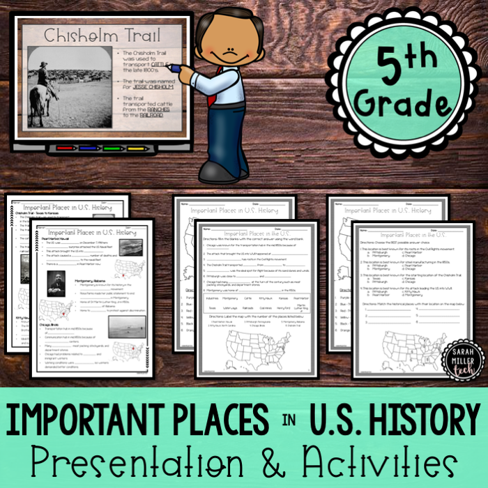 Important Places in U.S. History (SS5G1a)