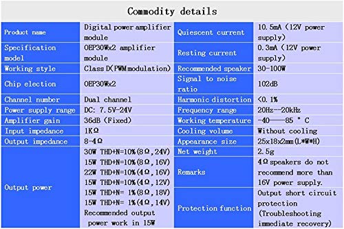 Comimark OEP30Wx2 Audio Module Class D Digital Power Amplifier Board Replace TDA8932 (2Pcs)