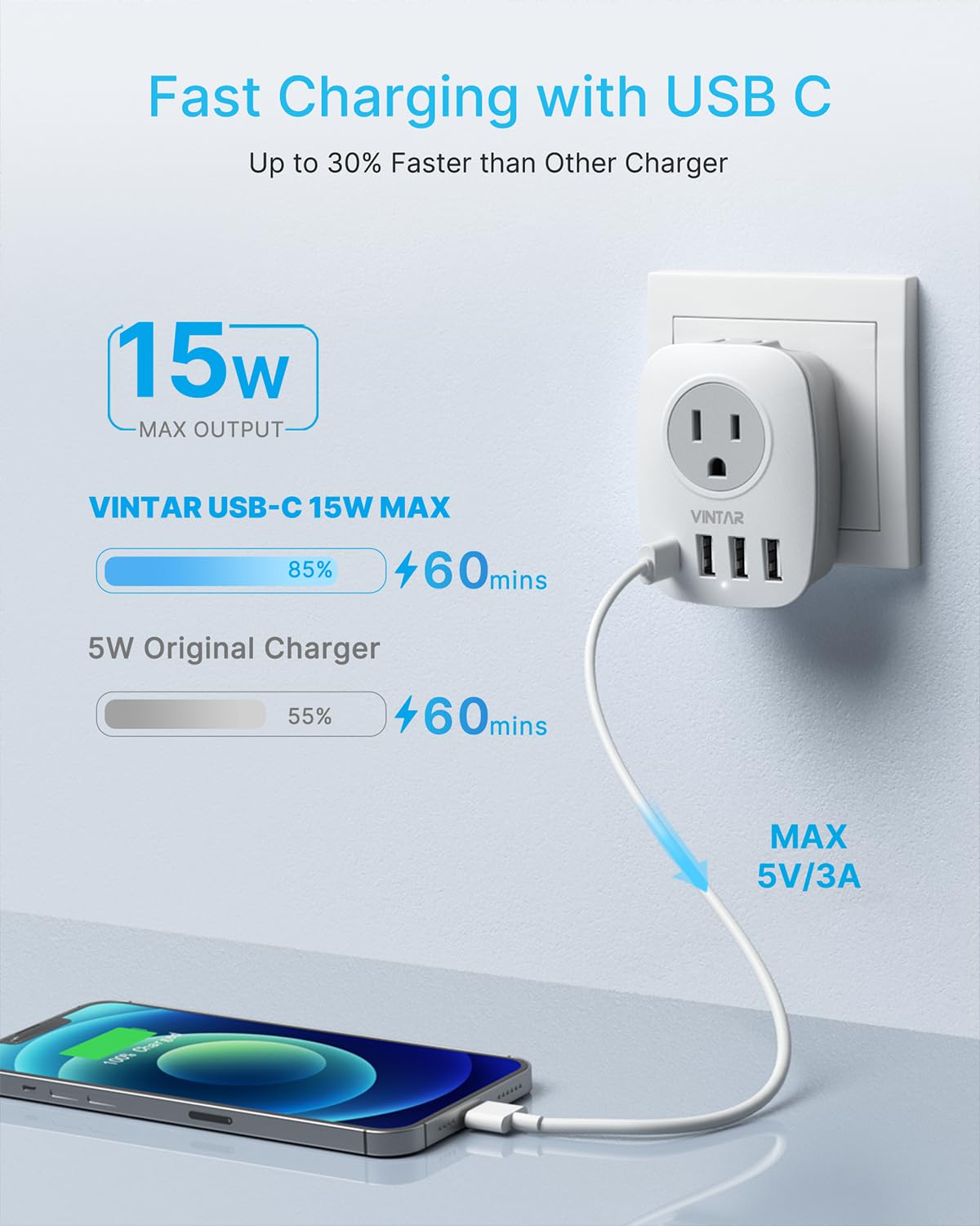 [3-Pack] UK Ireland Travel Plug Adapter, VINTAR International Power Adaptor with 1USB C, 2American Outlets and 3USB Ports, 6 in 1 Type G Plug Adapter