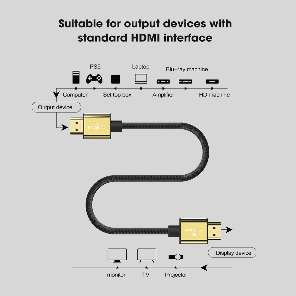 HDMI Cable 2.1 4K@120Hz Certification 48Gbps 9Feet,Ultra High Speed 8K HDMI Cable Nylon Gold-plated interface Supports 1440p 144hz HDMI,8K@60Hz,ALLM,VRR,HDR,eARC,DTS,For PS5,XBox,RTX3090(9 Feet)