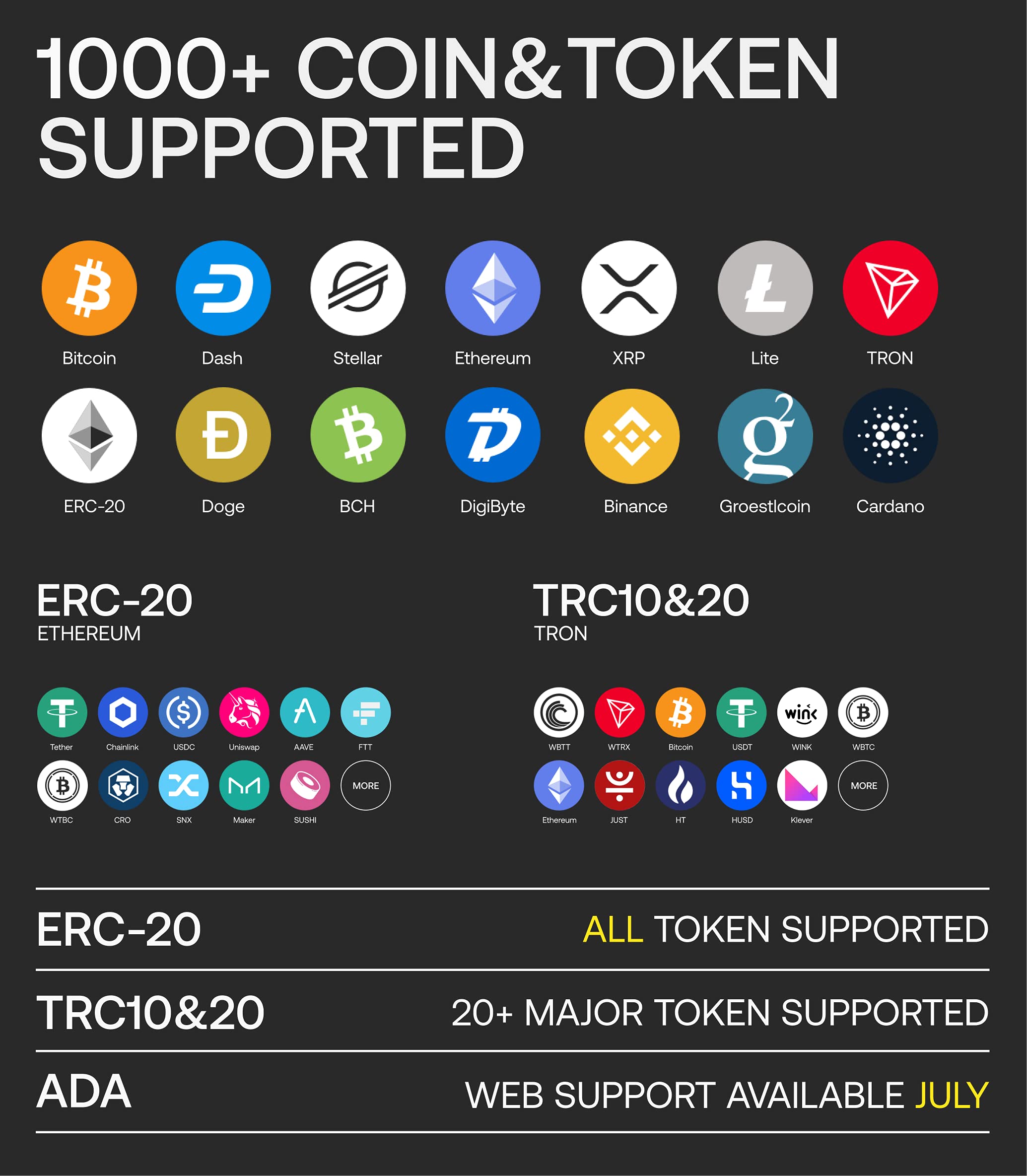 SecuX Crypto Wallet Bundle - V20 + W10 Hardware Wallet - w/Touch Screen, USB & NFT Support - Easily Manager Your Bitcoin, Ethereum, BTC, ETH, LTC, Doge, BNB, Dash, XLM, ERC20, BSC and More