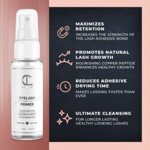 Eyelash Extension Primer/Pre-Treatment (40ml) - Professional Lash Cleanser & Protein Oil Remover For Individual Mink Eyelash Extensions | Increases Retention & Glue Drying Time | Lash Tech Supplies