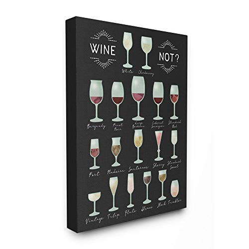 Stupell Industries Wine Not Chart Infographic Kitchen Home, Design by Artist Daphne Polselli Wall Art, 16 x 20, Canvas