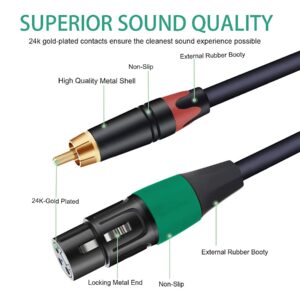 JOMLEY XLR to RCA Cable, Heavy Duty Dual XLR Female to Dual RCA Male Patch Cord HiFi Stereo Audio Connection Interconnect Lead - 3.3ft