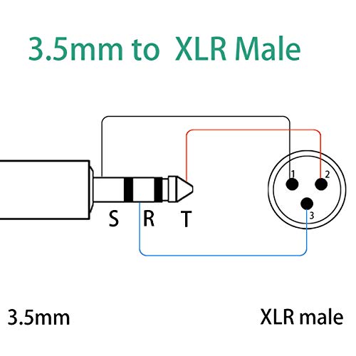 JOMLEY 3.5mm to XLR Cable, XLR to 3.5mm Unbalanced Aux Micphone Cbale, 1/8 inch Mini Jack Stereo to XLR Male Cord Adapter for Cell Phone, Laptop, Speaker, Mixer - 3.3ft