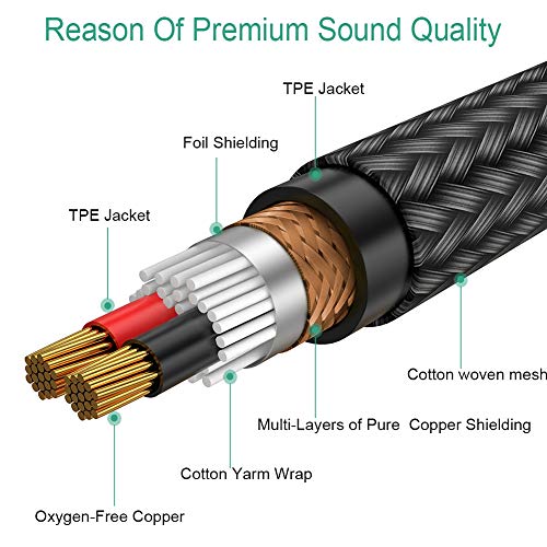 JOMLEY 3.5mm to XLR Cable, XLR to 3.5mm Unbalanced Aux Micphone Cbale, 1/8 inch Mini Jack Stereo to XLR Male Cord Adapter for Cell Phone, Laptop, Speaker, Mixer - 3.3ft