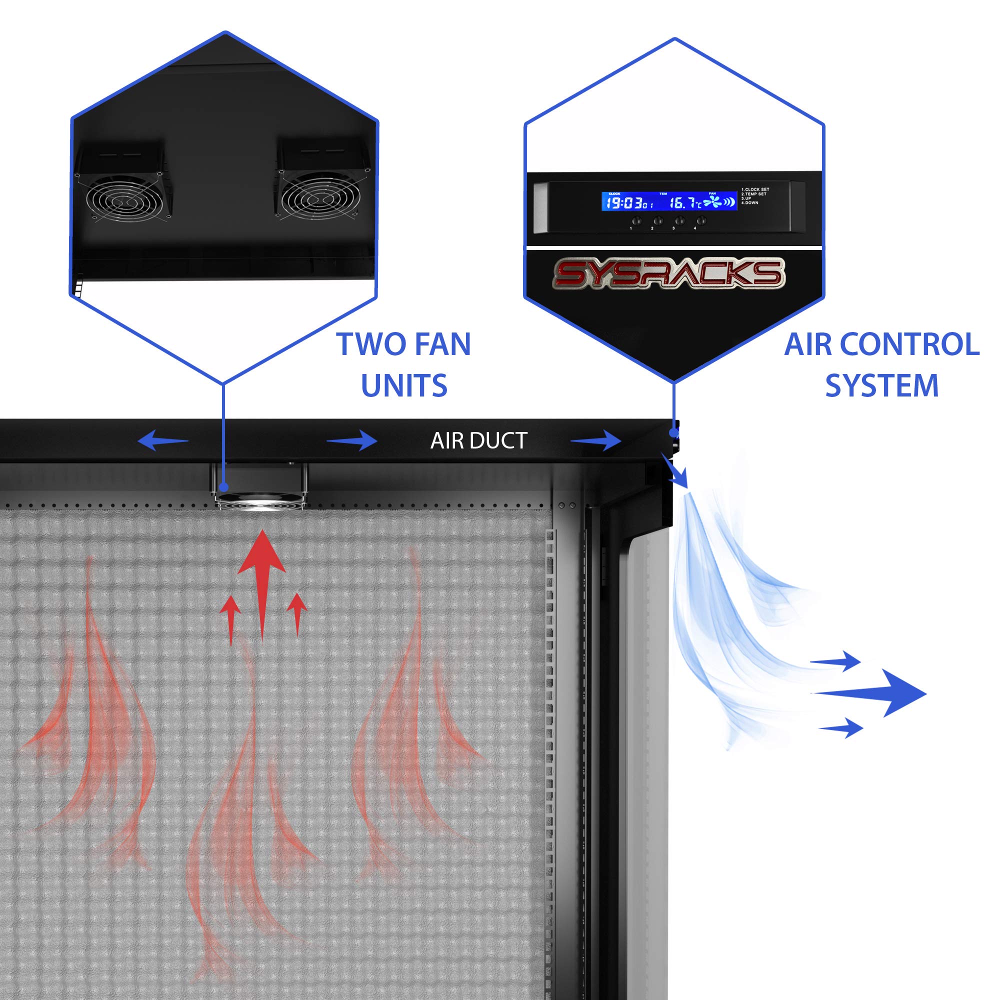 Sysracks 12U 35 inch Depth Soundproof Server Rack Cabinet Quiet Server Cabinet Enclosure Silent Acoustic Server Rack up to 36% Noise Reduction