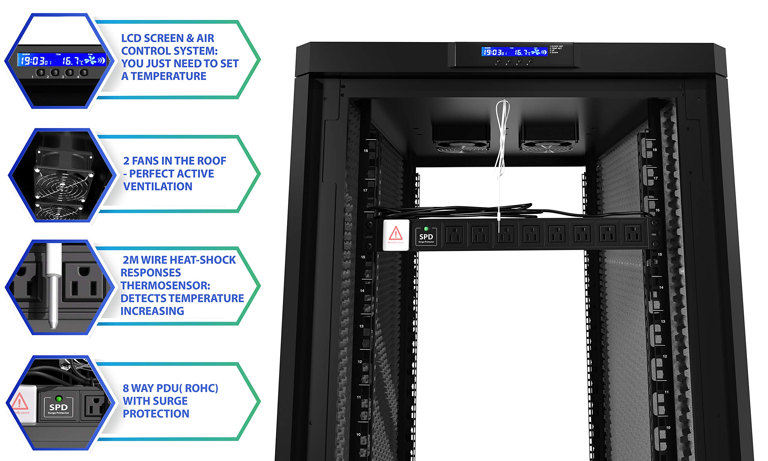 Sysracks 12U 35 inch Depth Soundproof Server Rack Cabinet Quiet Server Cabinet Enclosure Silent Acoustic Server Rack up to 36% Noise Reduction