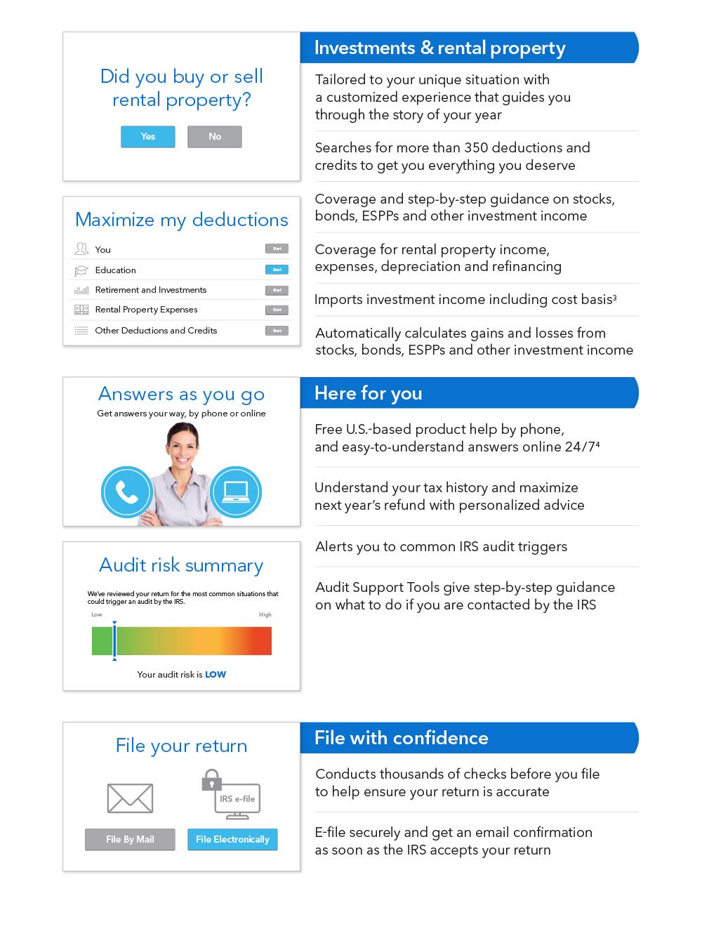 [Old Version] TurboTax Premier + State 2019 Tax Software [Mac Download]