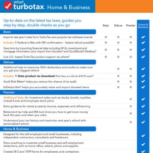 [Old Version] TurboTax Home & Business + State 2019 Tax Software [Mac Download]