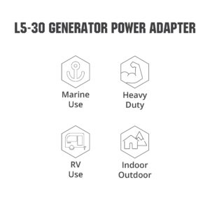 NemaTech NEMA L5-30P to L14-30R, 250V, 2,500W, 20A, Generator Tesla Electric Vehicle EV Power Adapter