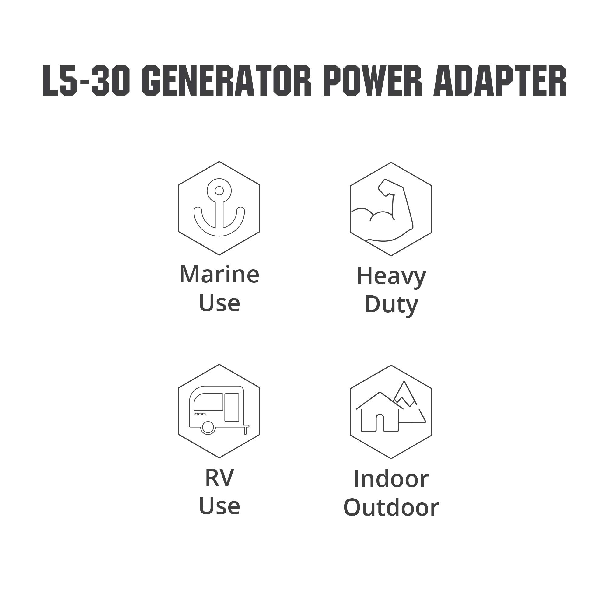 NemaTech NEMA L5-30P to L14-30R, 250V, 2,500W, 20A, Generator Tesla Electric Vehicle EV Power Adapter