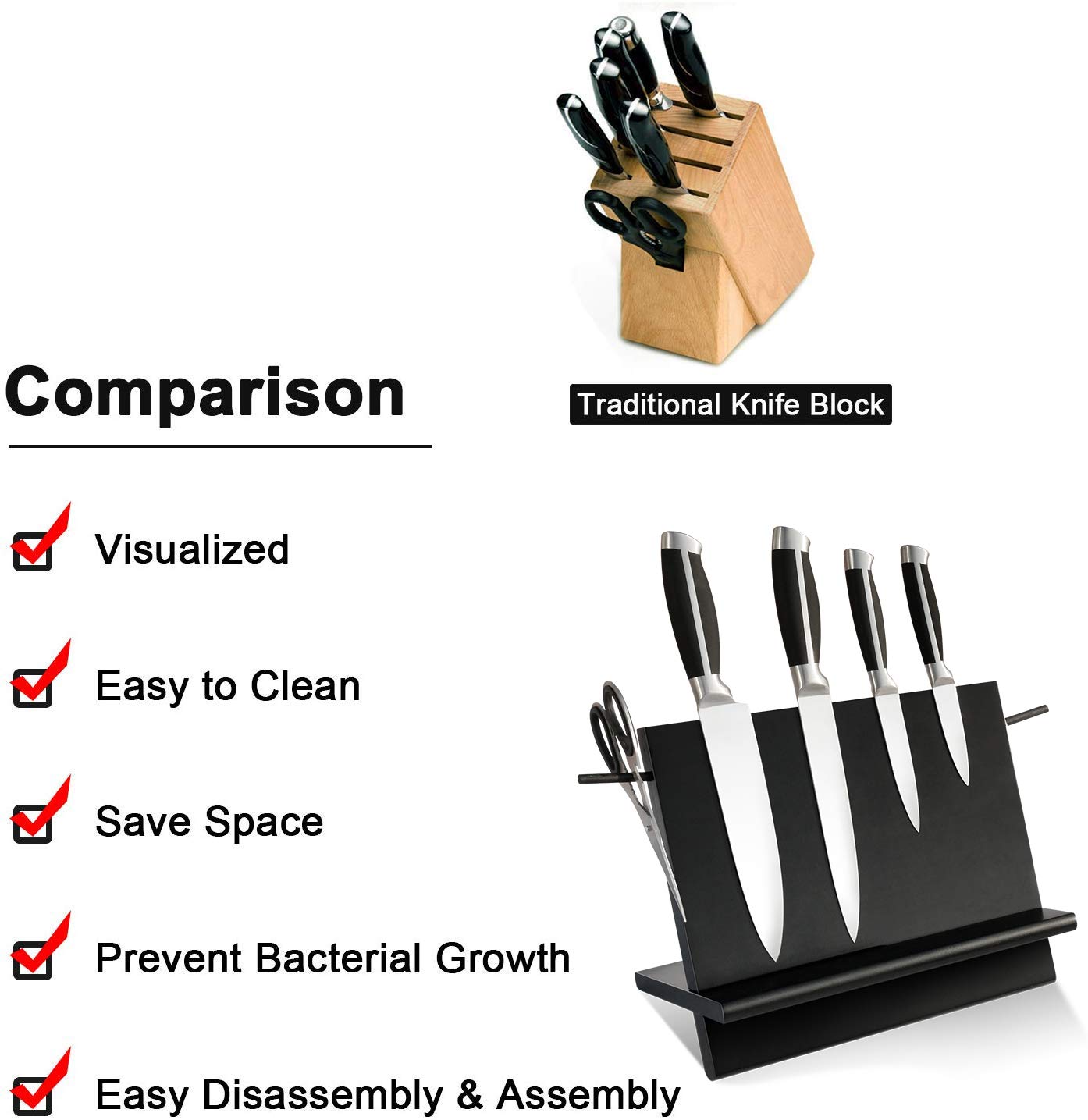 HOMEKOKO Magnetic Knife Block, Magnetic Knife Holder, Knife Rack with Double Side Strong Magnetic for Knife Organize and Storage,Black