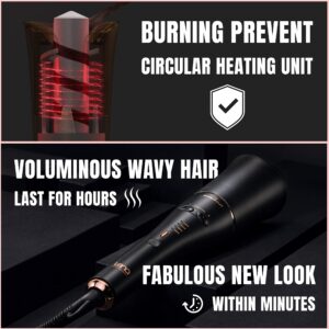 Lena Auto Hair Curler Automatic Curling Iron • Ionic Curling Wand Self Rotating Curler • Best for Long & Medium-Length Hair