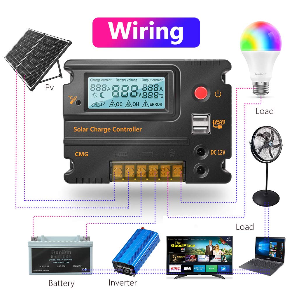 Fuhuihe 20A 12V 24V Solar Charge Controller Auto Switch LCD Intelligent Panel Battery Regulator Charge Controller Overload Protection Temperature Compensation