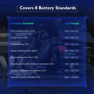 Topdiag BT200 12V 24V Car Battery Tester 2024, 100-2000 CCA Digital Battery Analyzer, Automotive Charging Cranking System Tester, Quick/Stacndard Test