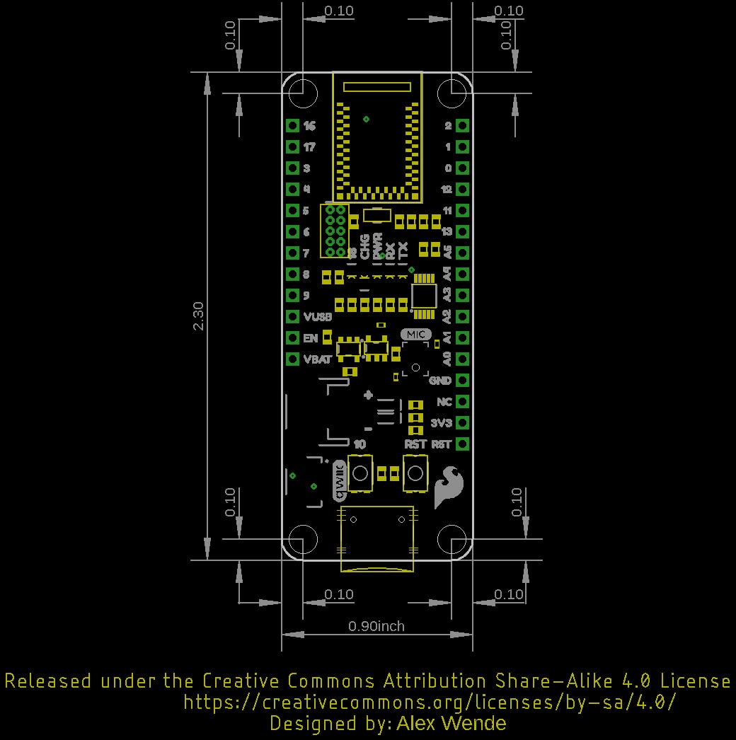 SparkFun Thing Plus-Artemis Machine Learning Development Board Includes BLE 1MB of Flash USB-C Qwiic I2C MEMS LiPo Charger Compatible with Arduino IDE Platform Run TenserFlow Models Feather Footprint