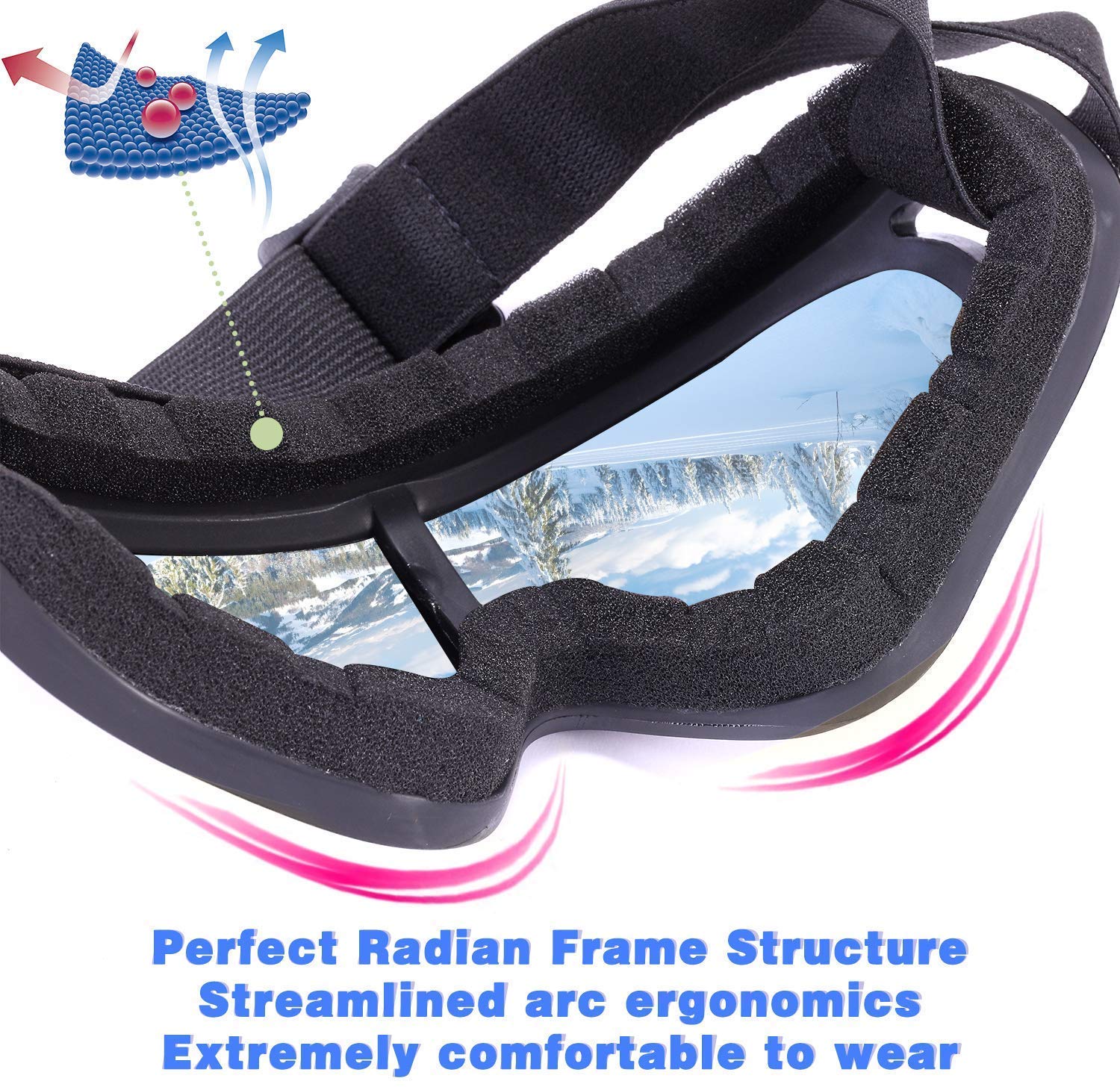 LOEO 2-Pack Snow Ski Goggles, Snowboard Goggles for Kids, Teens, Youth, Adults