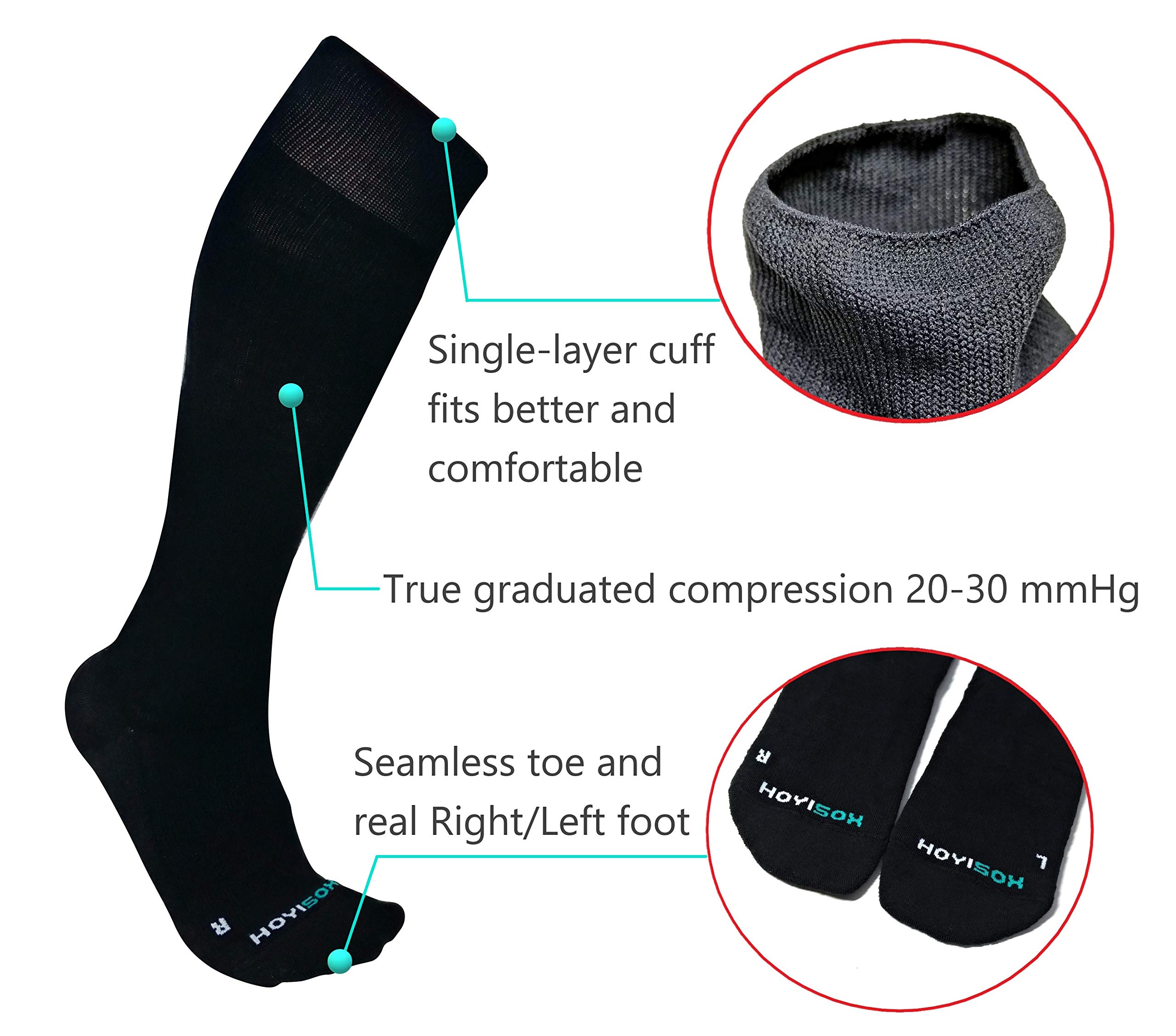 HOYISOX Big and Tall Compression Socks 20-30 mmHg, Comfortable Knee High Socks for Men and Women (as1, alpha, 4x_l, regular, regular, Black)