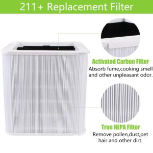 Aunifun 211+ Replacement Filter for Blueair Blue Pure 211+, Particle and Activated Carbon Filter, Foldable