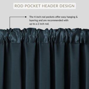 Elrene Home Fashions All Seasons Room-Darkening Waterfall Window Valance, Accessory for Bedroom or Living Room Windows with Rod Pocket Tabs, 52" x 36", Navy, 1 Valance