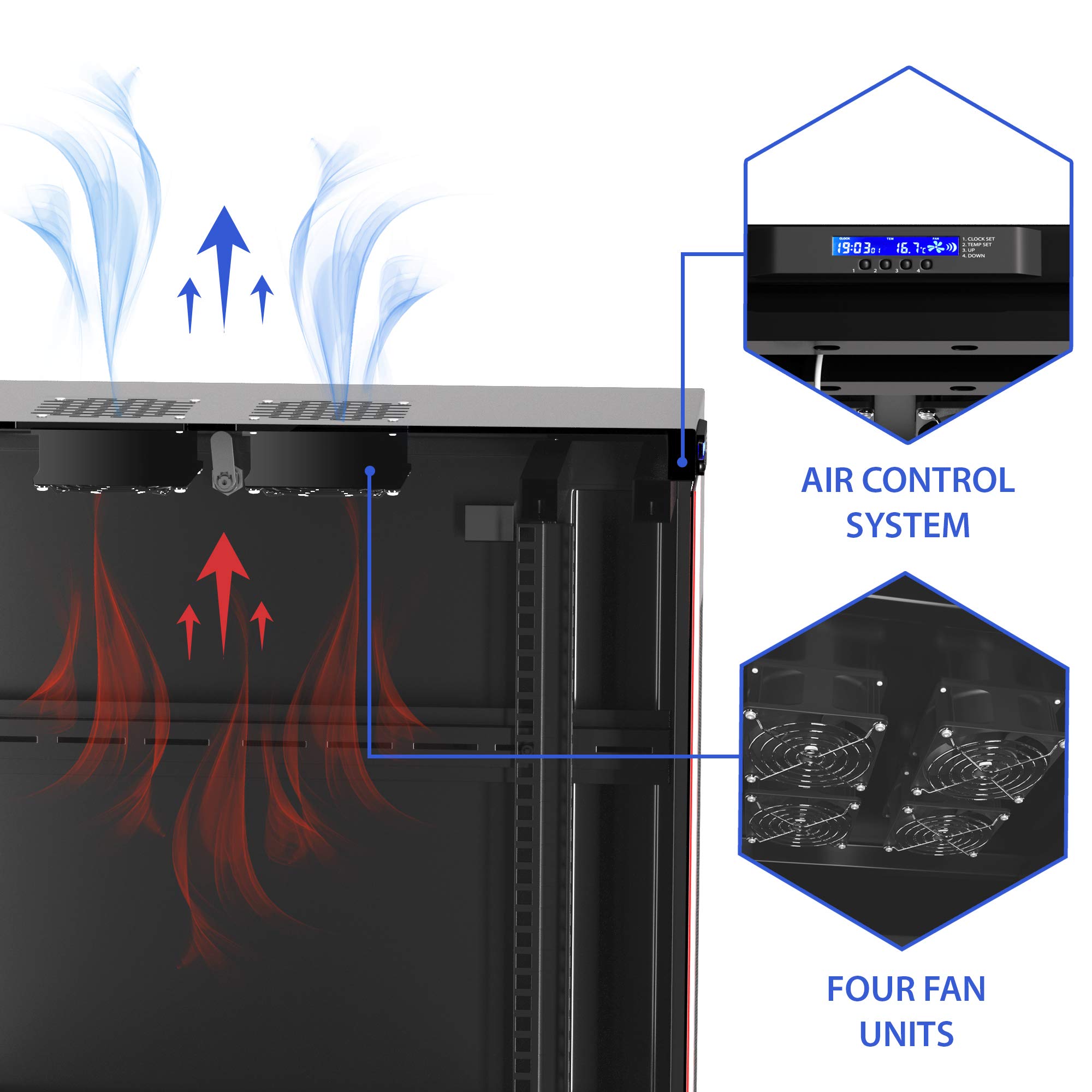 Server Rack - Locking Cabinet - Network Rack Cabinet Enclosure - 42U - Rack Mount - 32 Inch Deep - Server Cabinet - on Wheels - Shelf - Cooling Fan - Thermostat - Sysracks - SRF