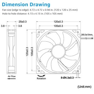 GDSTIME 5Volt 120mm Fan, 1500RPM 120mm x 25mm DC Brushless Cooling Fan