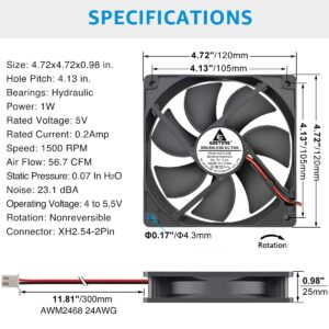 GDSTIME 5Volt 120mm Fan, 1500RPM 120mm x 25mm DC Brushless Cooling Fan