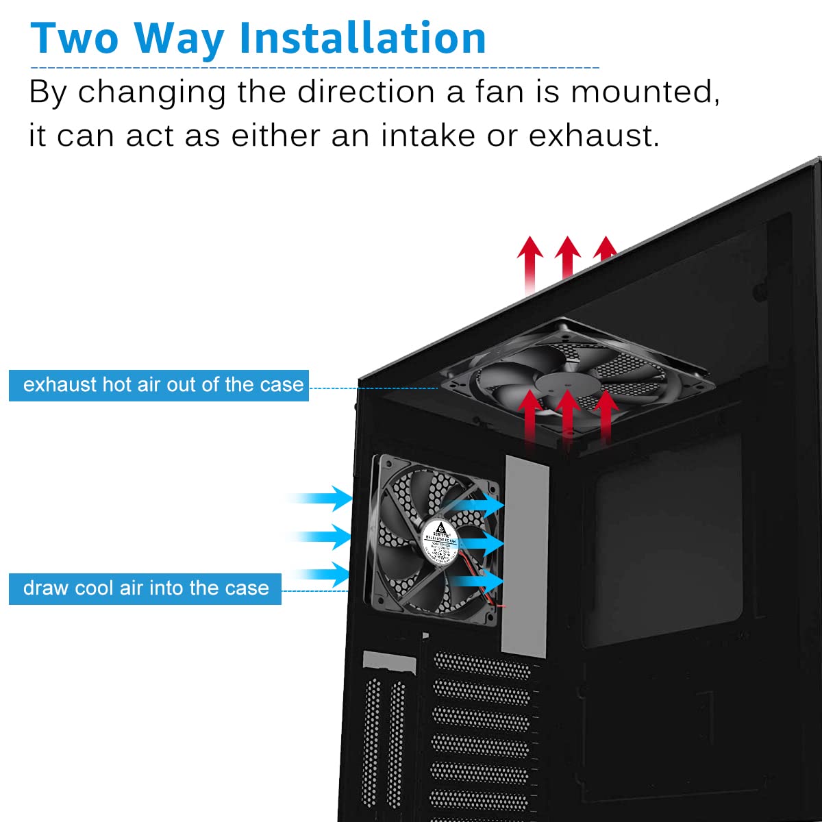 GDSTIME 5Volt 120mm Fan, 1500RPM 120mm x 25mm DC Brushless Cooling Fan