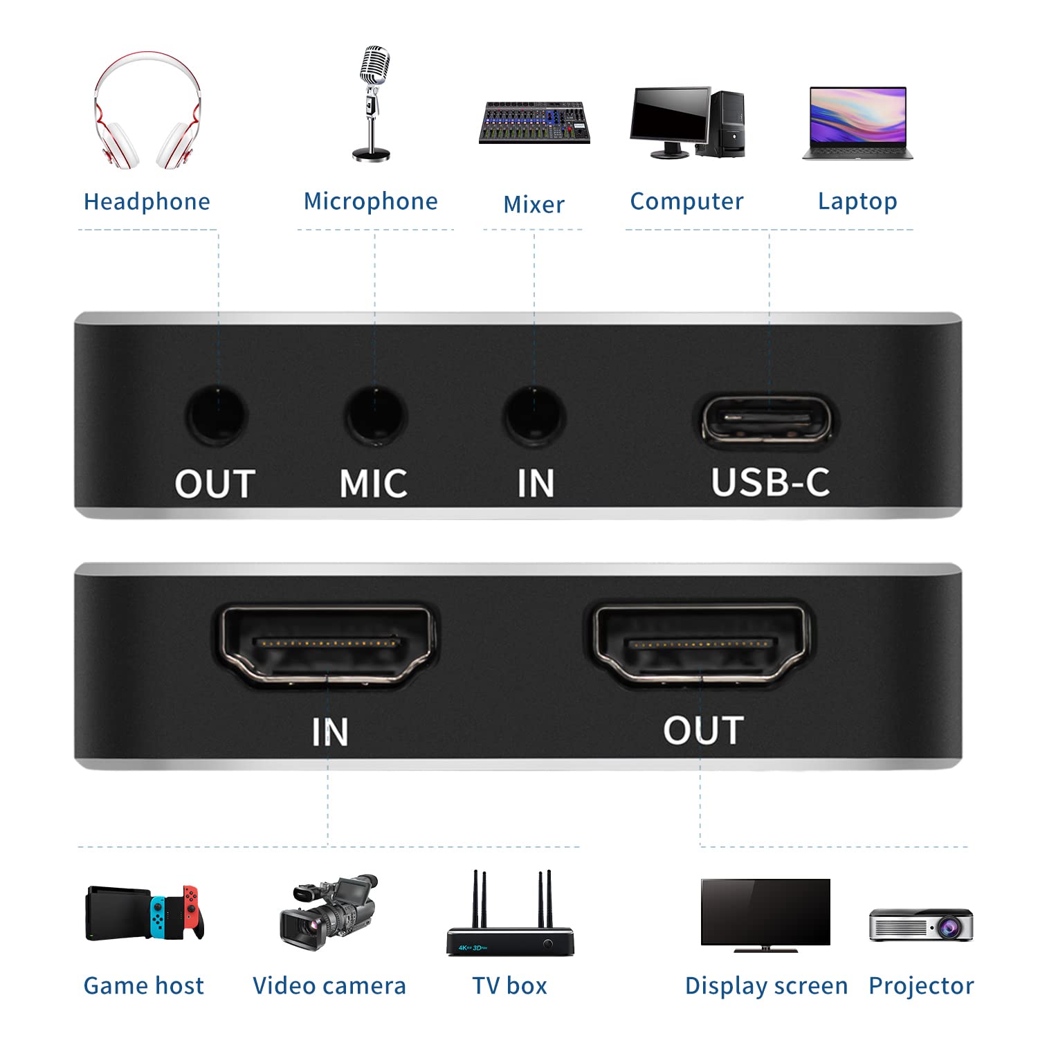 UNISHEEN USB 3.0 Game Capture Card 4K HDMI Video Adapter Card, Broadcast Live Stream and Record, HDMI to USB 3.0 Dongle HD 1080P Live Streaming Video Game Grabber Converter