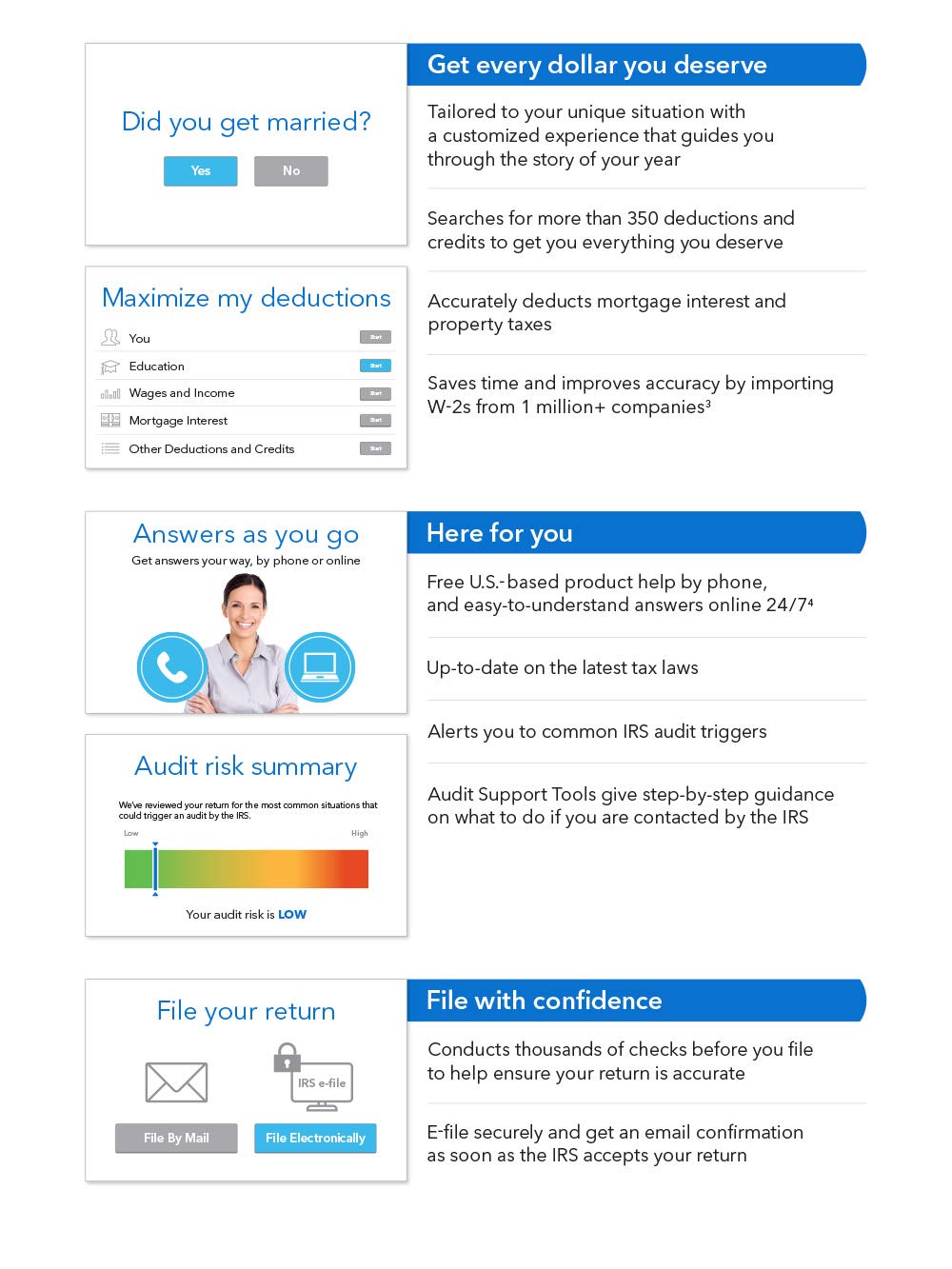 [Old Version] TurboTax Deluxe 2019 Tax Software [PC/Mac Disc]