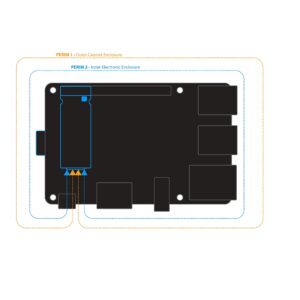 Zymbit Zymkey 4i: Security Module for Raspberry Pi | Root File Encryption | Secure Key Storage | Physical Tamper Detection