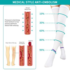 T.E.D. Anti Embolism Stockings for Women Men Thigh High, 15-20 mmHg Compression TED Hose with Inspect Toe Hole