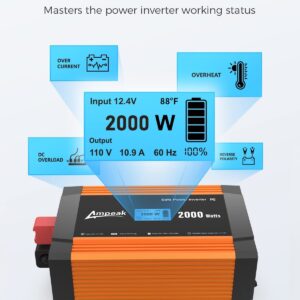 Ampeak 2000W Power Inverter with Remote 3AC Outlets 6.2A USB Ports Inverter DC 12V to AC 110V 17 Protections Inverter for Vehicles