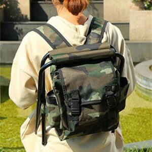 HTTMT - Foldable Outdoor Multi-Function Fishing Backpack Beach Chair Stool w/Cooler Bag [Item Number: ET-Seat001]