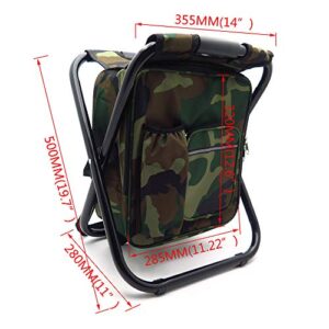 HTTMT - Foldable Outdoor Multi-Function Fishing Backpack Beach Chair Stool w/Cooler Bag [Item Number: ET-Seat001]