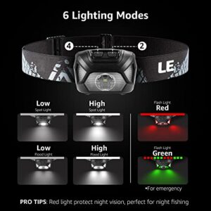 LE 320015 Battery Powered Headlamp - 1500Lux Super Bright LED Head Lamp with Red Light, IPX4 Waterproof Headlights for Outdoor Camping, Hiking, Hunting, Power Outages, Emergency, Hurricane, 2 Packs