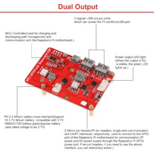 MakerFocus Raspberry Pi 4 Battery Pack UPS, RPI Pack Standard 10000mAh Raspberry Pi Battery USB Pack Raspberry Pi Latest Version V3Plus Expansion Board Power Supply Type-C for RPI 5 4B 3B+ 3B 2B+