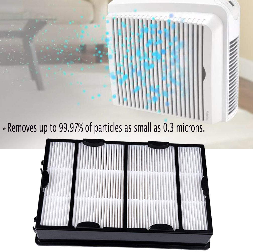 HAPF600 Filter for Holmes Air Purifier Filter B replace HAP726-U HAP1625 HAPF600D-U2 fits GE 106633 106643 106653 Models, Replacement Holmes HEPA Air Filter by TOPEMAI