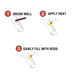 Solution Welding Flux-Cored Rods No Flux Required, Super Low Melting Point Stonger Than Parent Metal Excellent Corrosion Resistance(10PCS)