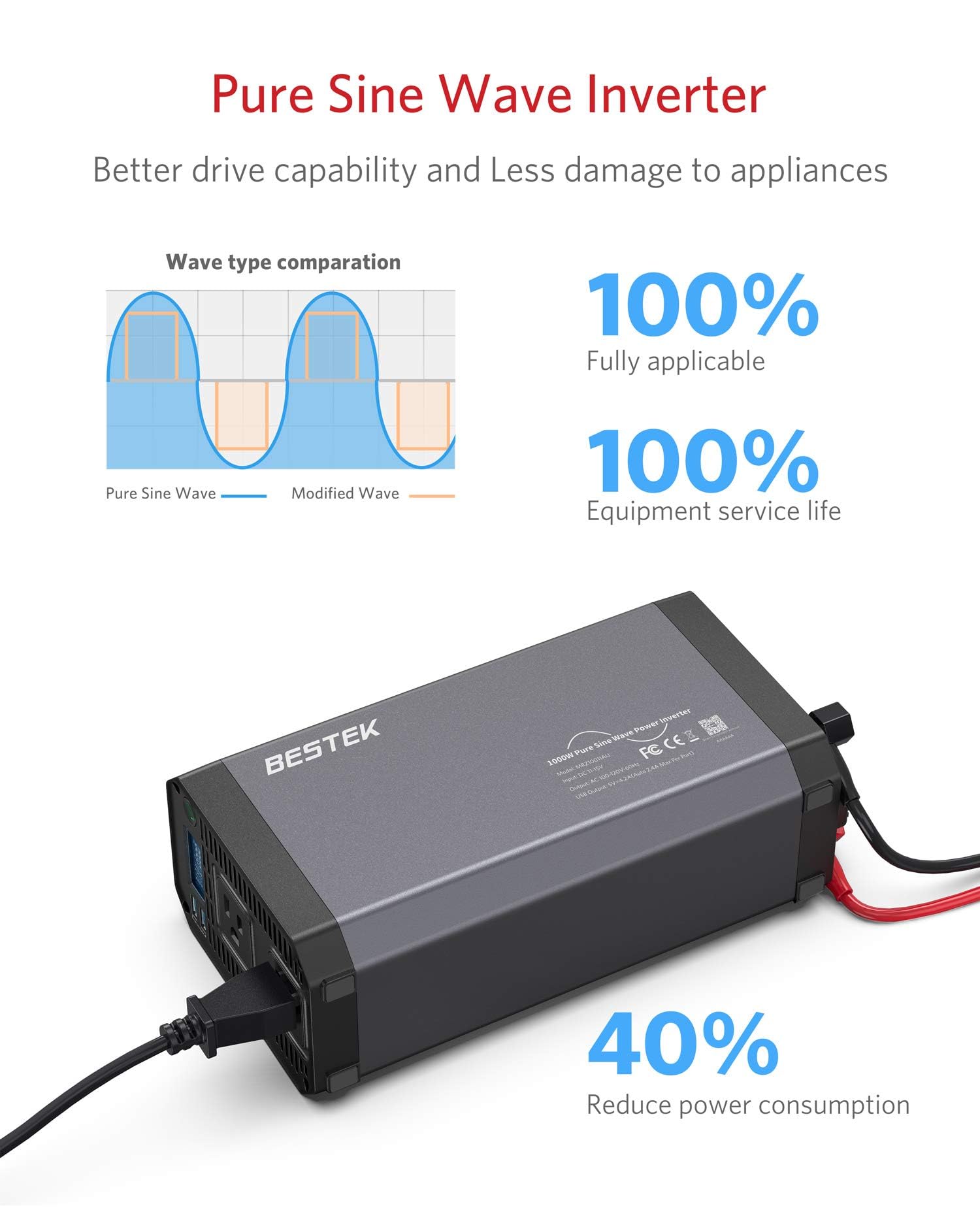 BESTEK 1000W Pure Sine Wave Power Inverter DC 12V to 110V AC Car Inverter with Digital LCD Display 4.2A Dual USB Charging Ports