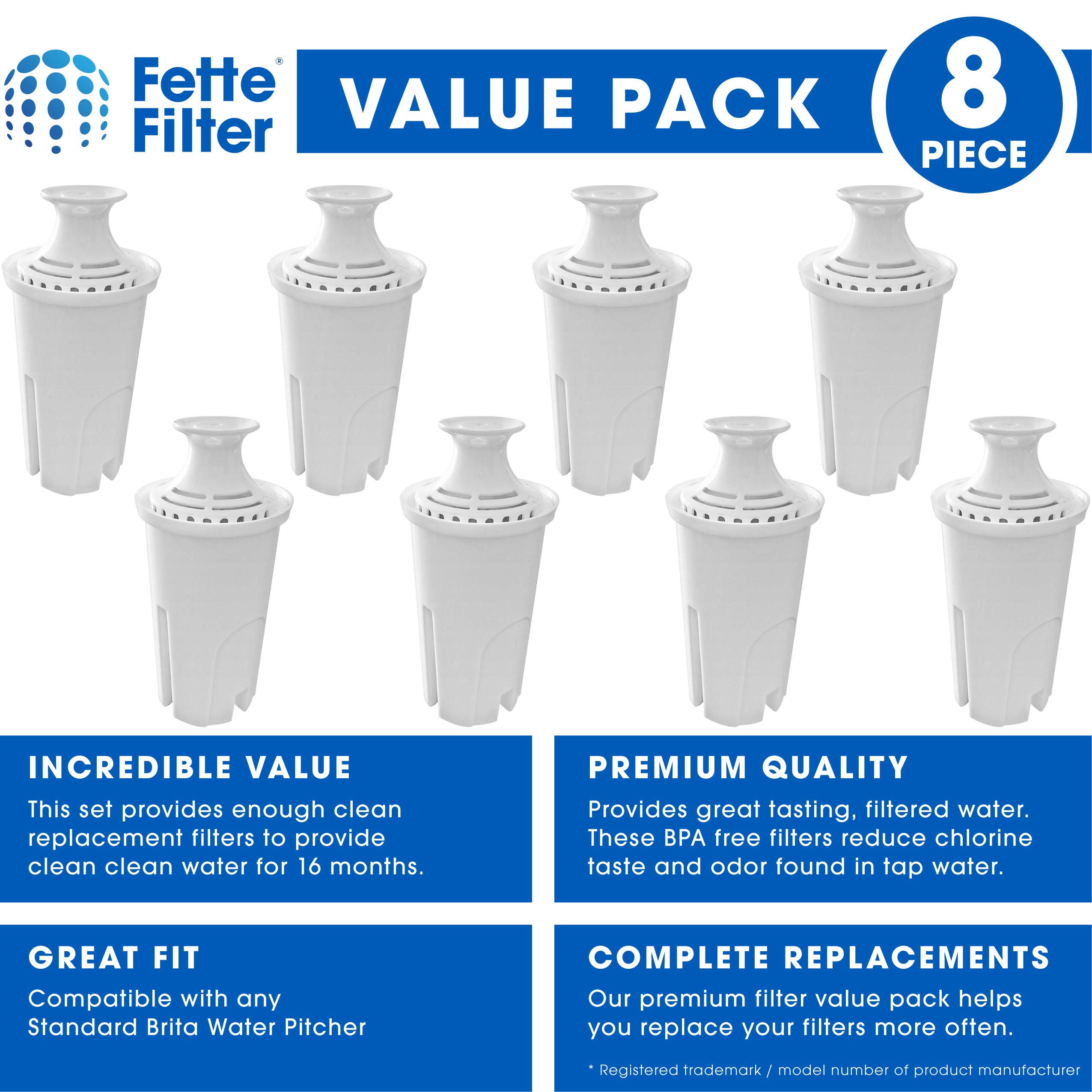 Fette Filter – 8 Pack Water Filter Replacement Compatible with Brita Standard Water Pitchers