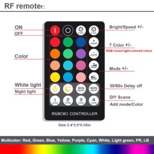 LAIFUNI Dimmable Under Cabinet Lighting, RGB LED Light Bar, RF Remote Control Lamp, Multicolor Under Counter Lights for Desk, Room, Cupboard, Hallway, Shelf, Closet (36 Inch)