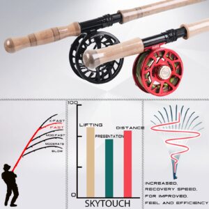 Maxcatch Two-Handed Switch & Spey Fly rods Fast Action Fly Fishing Rod with Rod Tube (Skytouch Trout Spey, 11034)