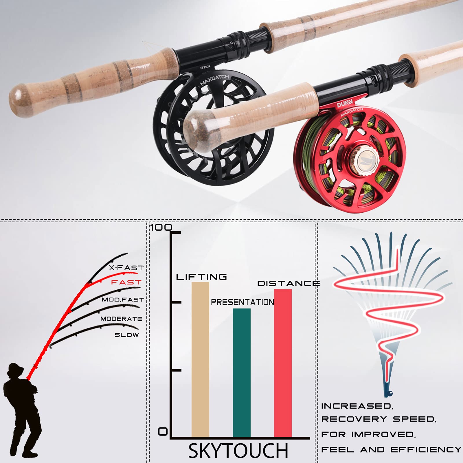 Maxcatch Two-Handed Switch & Spey Fly rods Fast Action Fly Fishing Rod with Rod Tube (Skytouch Trout Spey, 11034)