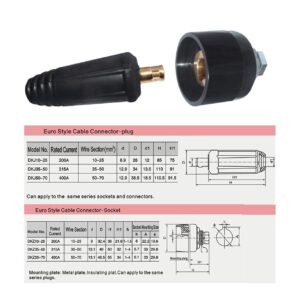 RIVERWELD TIG Welding Cable Panel Connector-plug DKJ35-50 315Amp Dinse Quick Fitting 2pcs