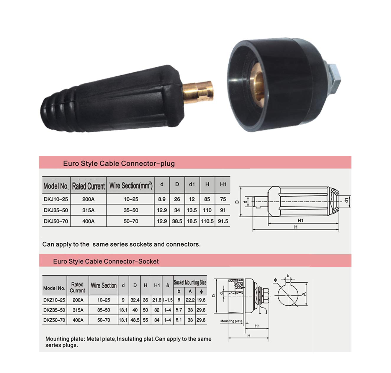 RIVERWELD TIG Welding Cable Panel Connector-plug DKJ35-50 315Amp Dinse Quick Fitting 2pcs