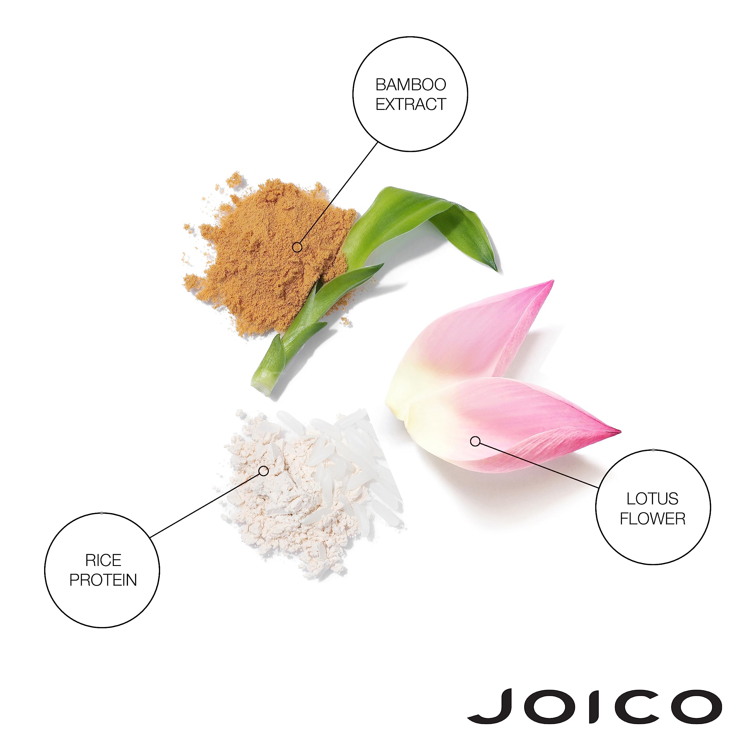 Joico JoiFULL Volumizing Shampoo | For Fine, Thin Hair | Add Instant Body | Long-Lasting Fullness | For Thicker Bouncier Hair | Boost Shine | With Lotus Flower & Bamboo Extract | 33.8 Fl Oz