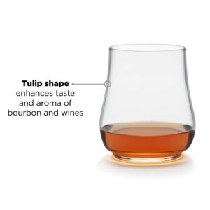 Libbey Perfect For Everything Stackable Stemless Glasses, 17-ounce, Set of 6